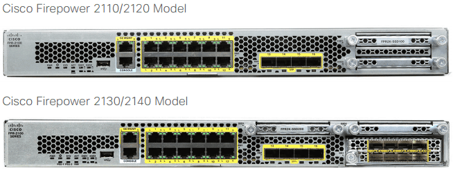 Cisco Firepower 2100 series NGFW Appliance